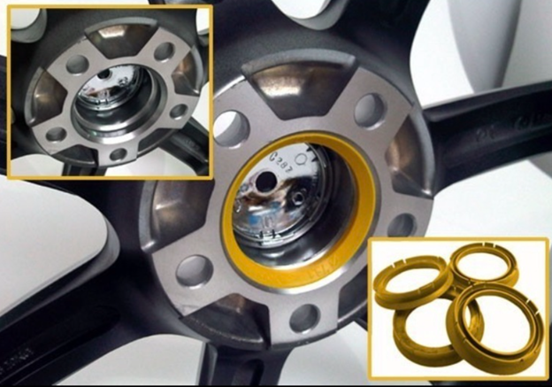 What Are Spigot Rings and Do I Need Them? | Stanced UK® Spacer ...